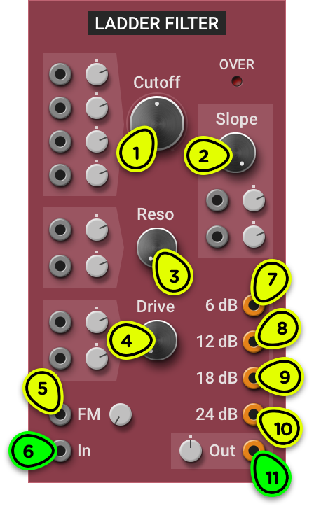 AAS Multiphonics CV-1 Manual