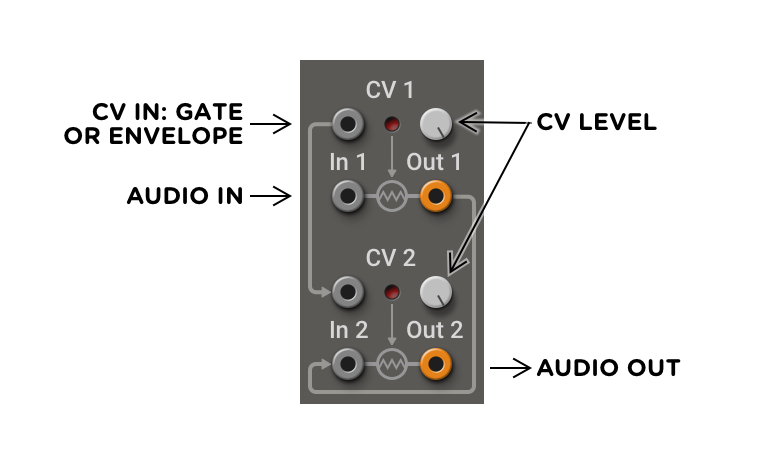 AAS Multiphonics CV-1 Manual