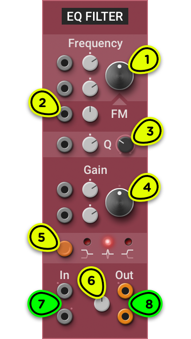 AAS Multiphonics CV-2 Manual § Eq Filter