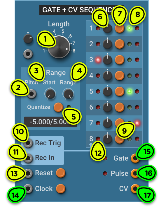 AAS Multiphonics CV-2 Manual § Gate + CV Sequencer