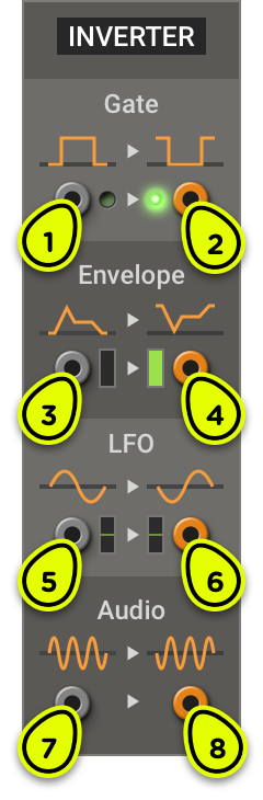AAS Multiphonics CV-2 Manual § Inverter