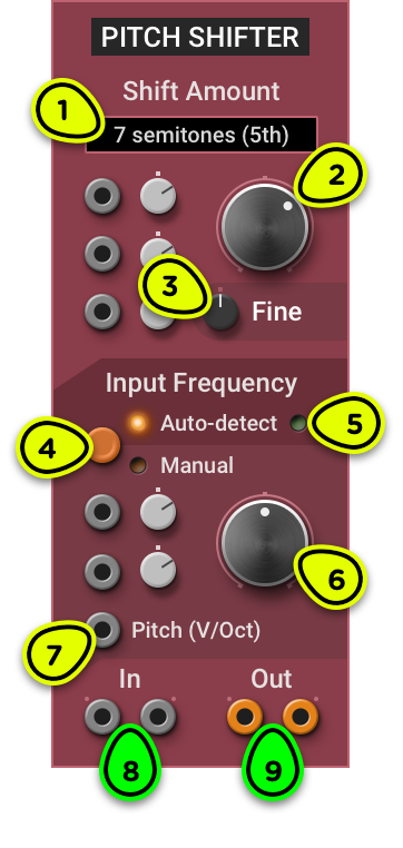 AAS Multiphonics CV-2 Manual § Pitch Shifter