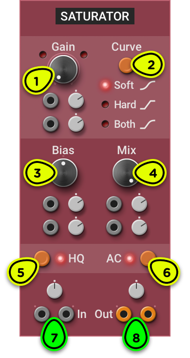 AAS Multiphonics CV-2 Manual § Saturator