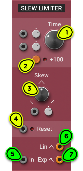 AAS Multiphonics CV-2 Manual § Slew Limiter