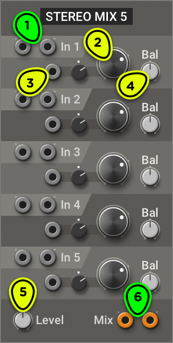 AAS Multiphonics CV-2 Manual § Stereo Mix 5