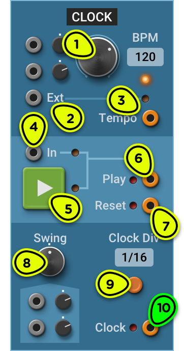 AAS Multiphonics CV-3 Manual § None