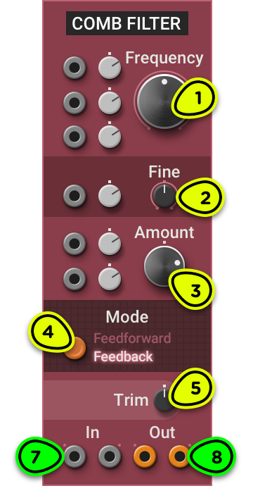 AAS Multiphonics CV-3 Manual § None