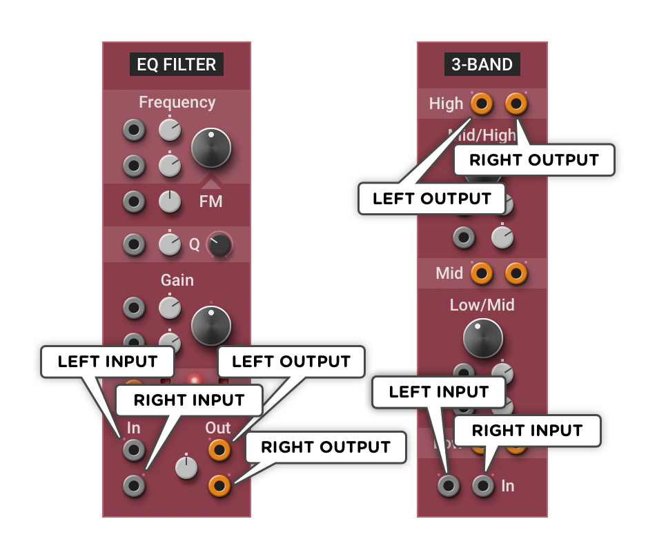 AAS Multiphonics CV-3 Manual § Understanding Signals