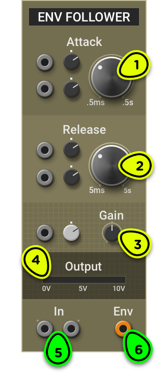 AAS Multiphonics CV-3 Manual § None
