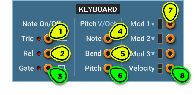 AAS Multiphonics CV-3 Manual § None