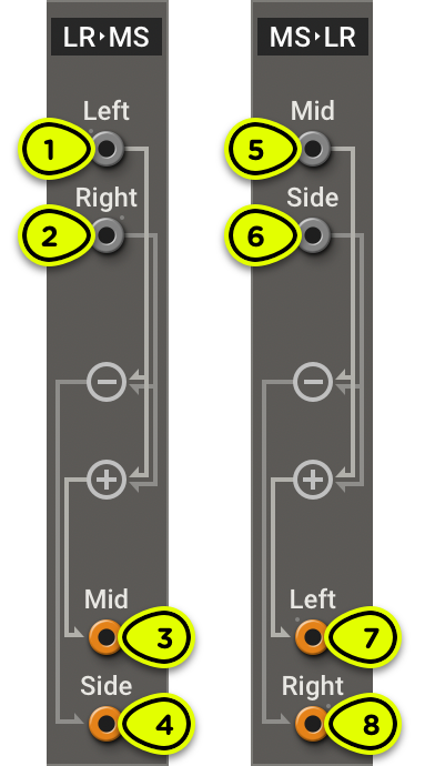 AAS Multiphonics CV-3 Manual § None