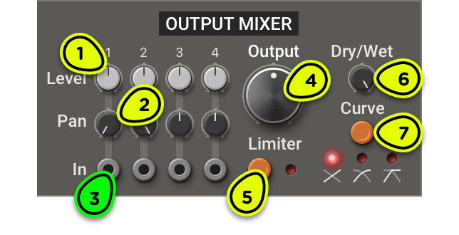 AAS Multiphonics CV-3 Manual § None