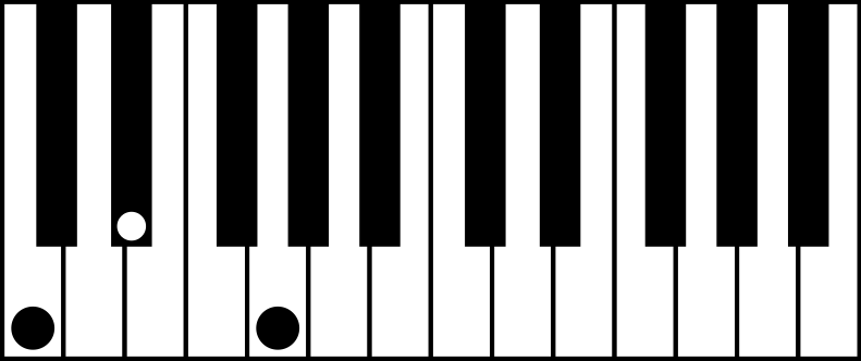 AAS Strum Session 2 user manual